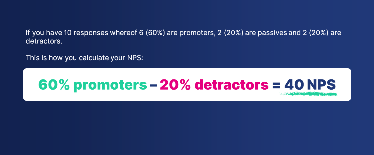 The Power of NPS
