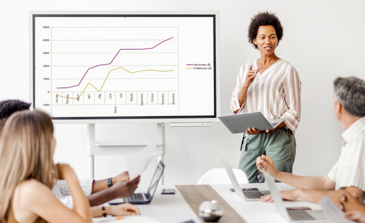 Gartner reports: QBRs and customer facing tools essential for revenue ...